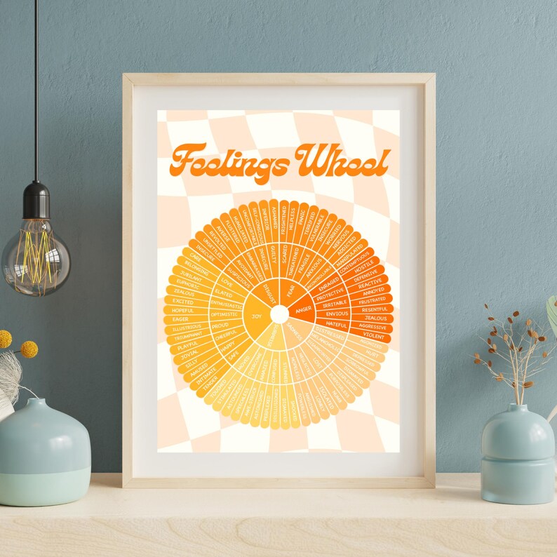 Retro Orange Emotions Wheel | Printable Feelings Chart | Therapy Decor ...