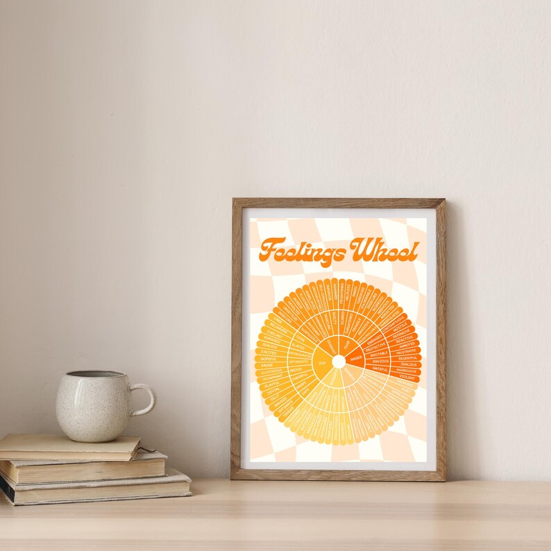 Retro Orange Emotions Wheel | Printable Feelings Chart | Therapy Decor ...
