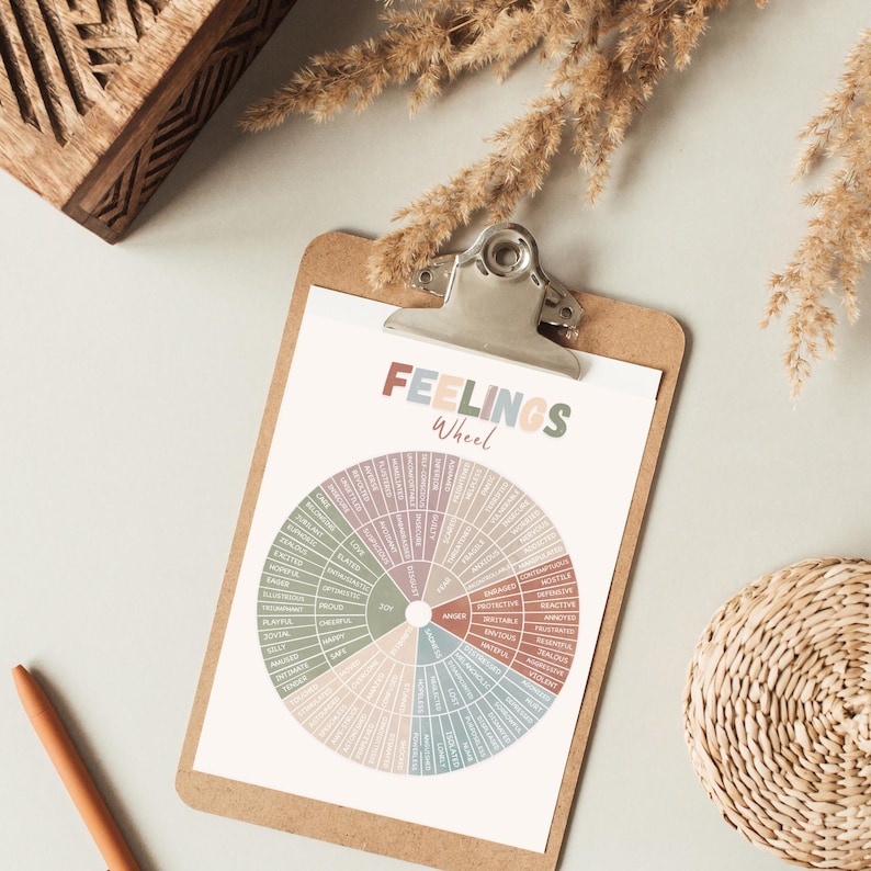 Pastel Feelings Wheel Printable: Emotion Chart for Therapy (digital Download) - Etsy