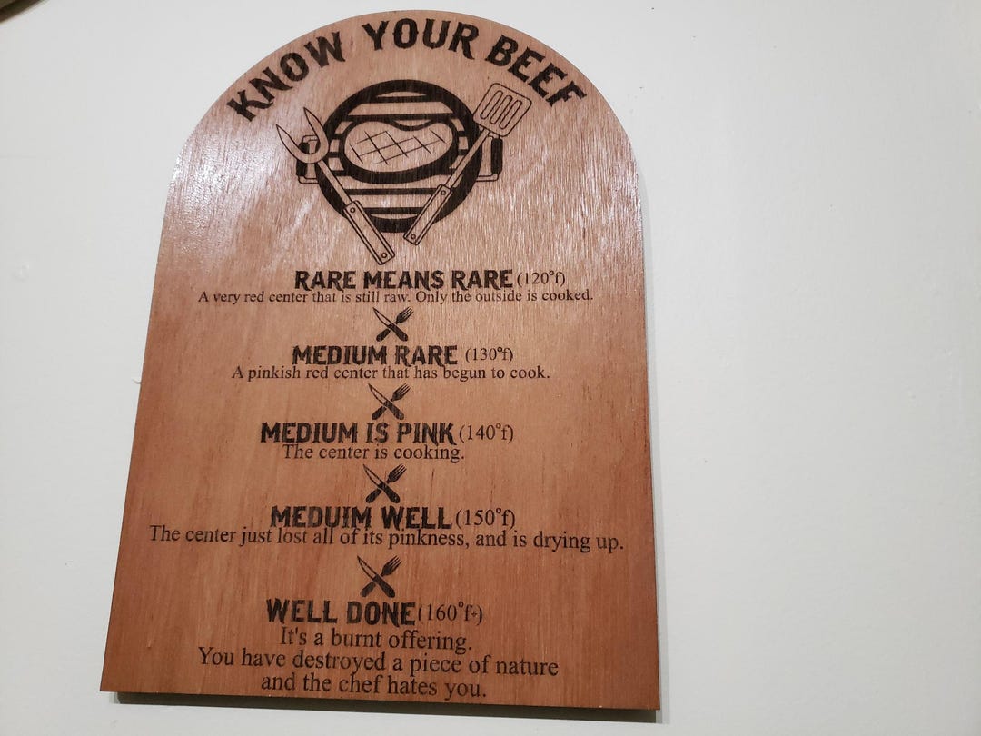 Know Your Beef Funny Sign (lightburn,svg,dxf Software) - Etsy