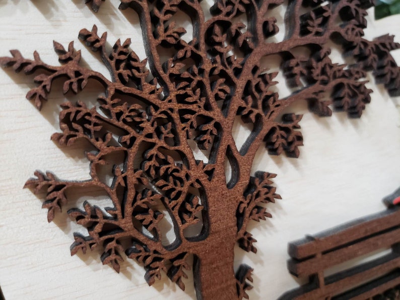 Remembrance/memorial Display Plaque Svg/dxf/lightburn File - Etsy