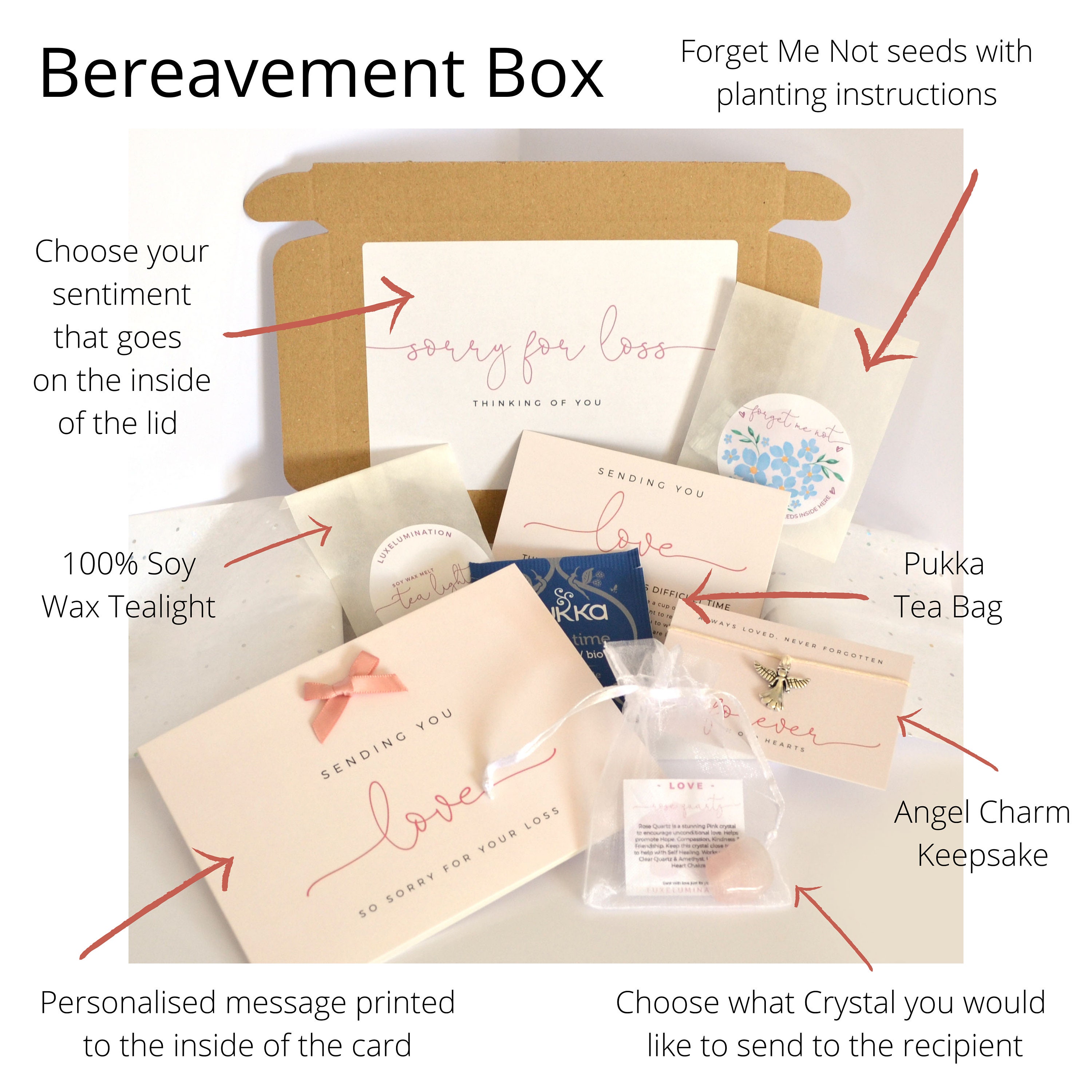 Sympathy Condolences Bereavement Box Personalised Letterbox | Etsy