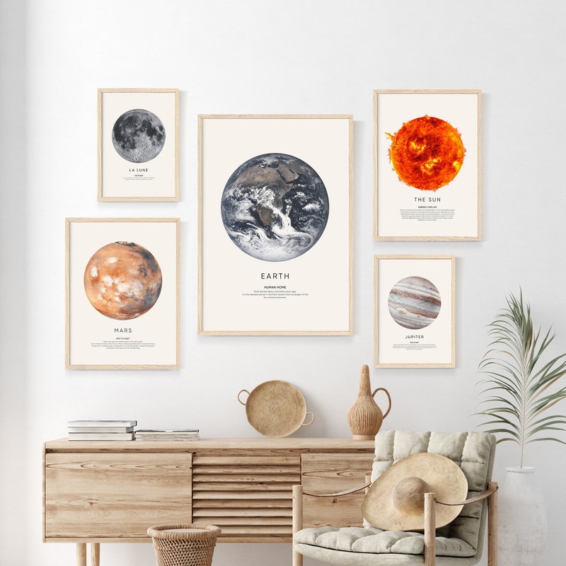 Planet Prints - Etsy