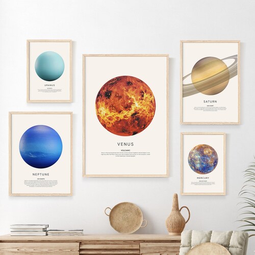 Planet Prints Set of 5 Planet Wall Art Printable Planet - Etsy