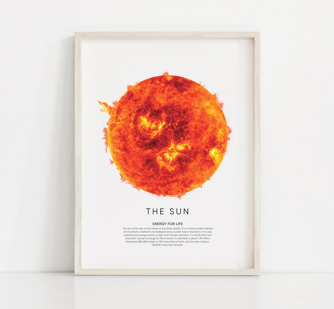 The Sun Wall Art, Sun, the Sun Print, the Sun Poster, the Sun, Sun ...