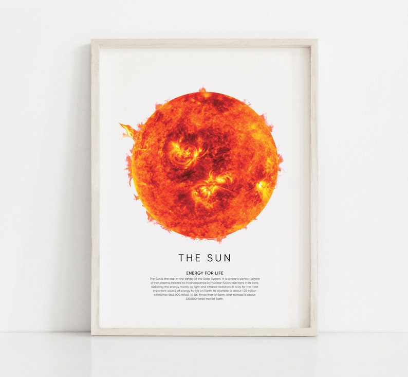 The Sun Wall Art, Sun, the Sun Print, the Sun Poster, the Sun, Sun ...