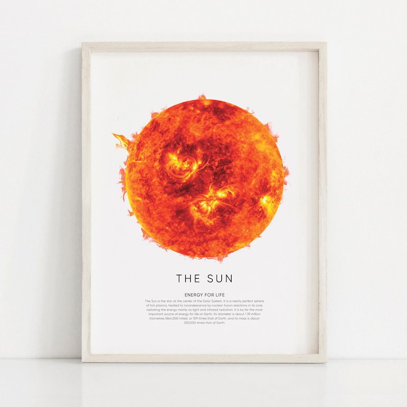 Sun Poster - Etsy