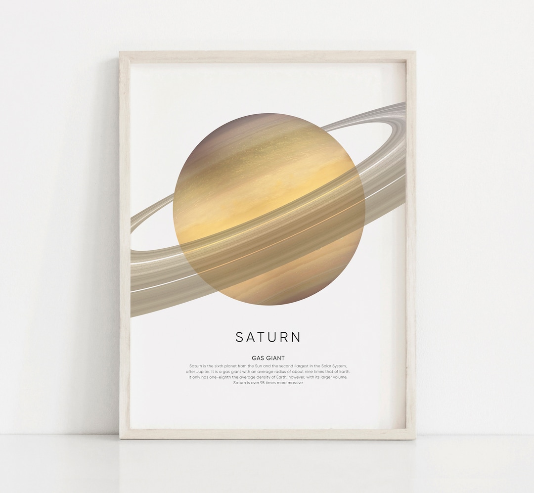 Saturn Planet Wall Art, Solar System Poster, Astronomy Print ...