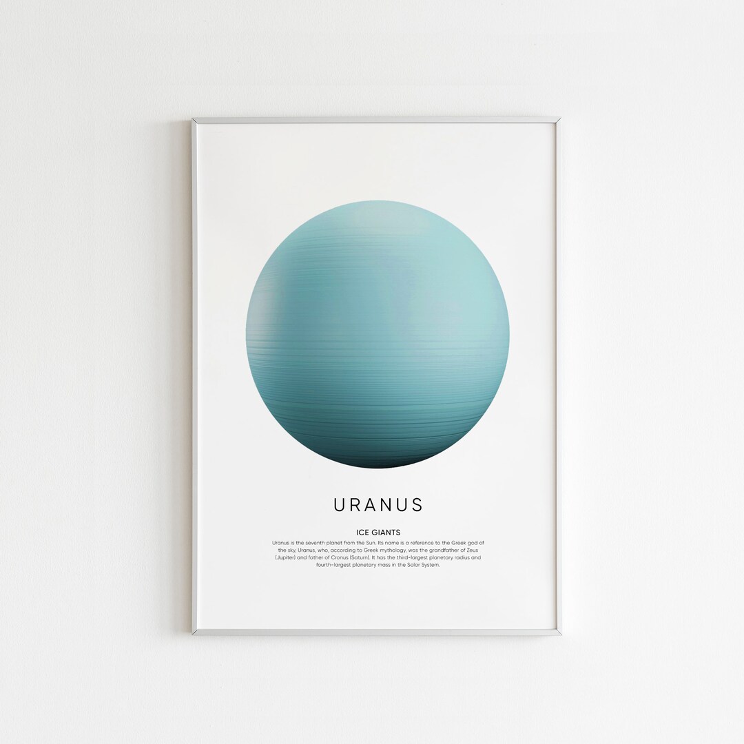 Uranus, Uranus Print, Uranus Wall Art, Uranus Poster, Uranus, Uranus ...