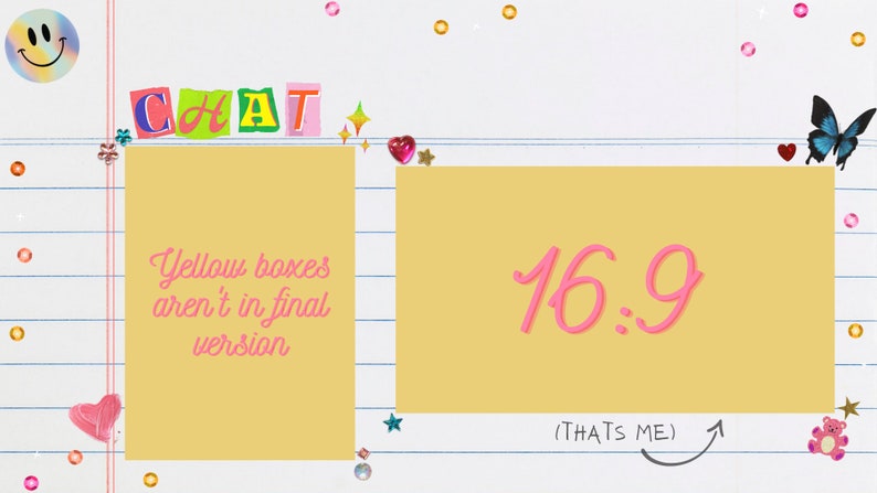 Twitch Stream Overlay Just Chatting Scenes, Animated and Static, Chat ...