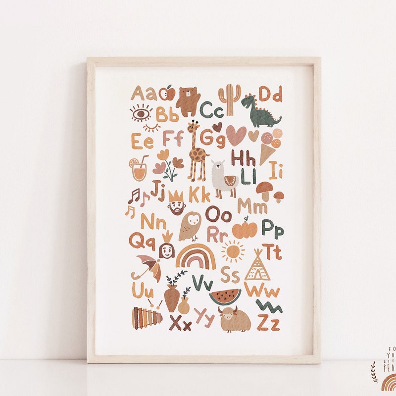 Abc Poster - Etsy
