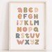 ABC Poster Nursery Wall Art Alphabet Poster Nursery Decor Printable ...