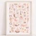Dinosaur Alphabet ABC Poster Nursery Wall Art Alphabet Poster Dinosaur ...