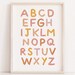 ABC Poster Nursery Wall Art Alphabet Poster Nursery Decor Printable ...