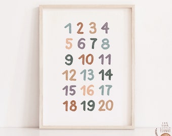 Nursery Wall Art Numbers Poster Nursery Decor Printable Wall Art ...