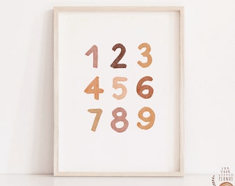 Nursery Wall Art Numbers Poster Nursery Decor Printable Wall Art ...