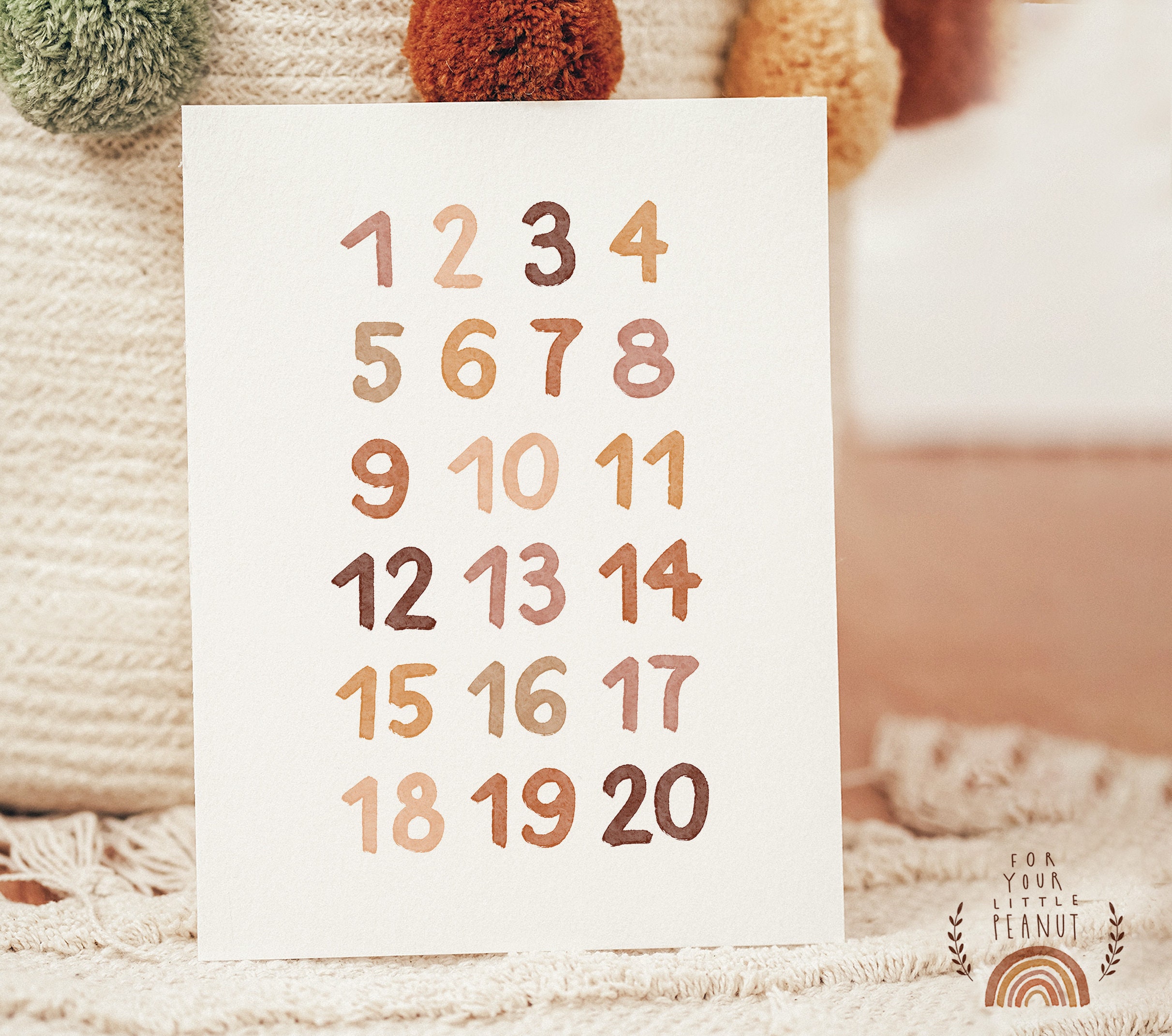 Nursery Wall Art Numbers Poster Nursery Decor Printable Wall Art ...