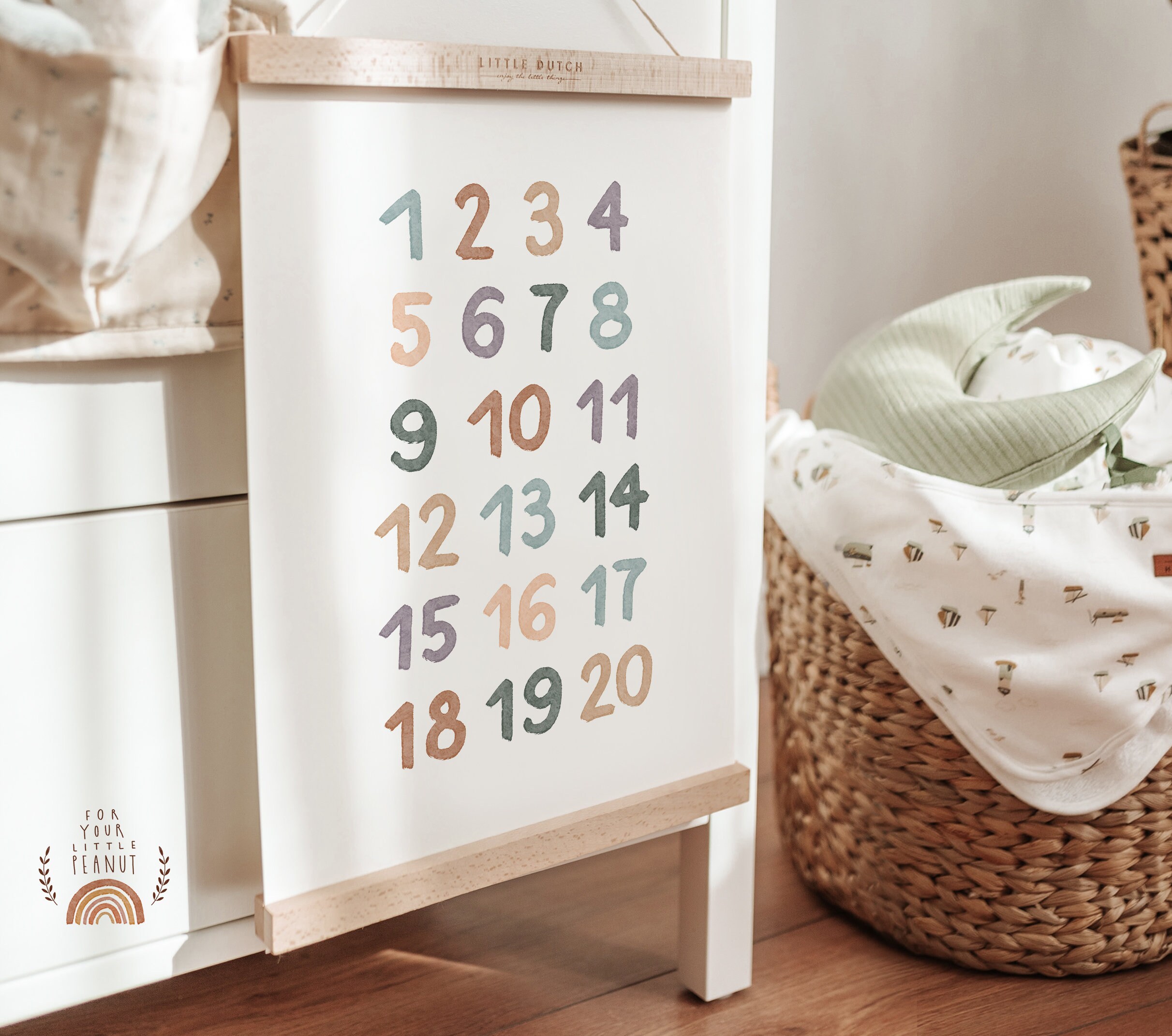 Nursery Wall Art Numbers Poster Nursery Decor Printable Wall Art ...