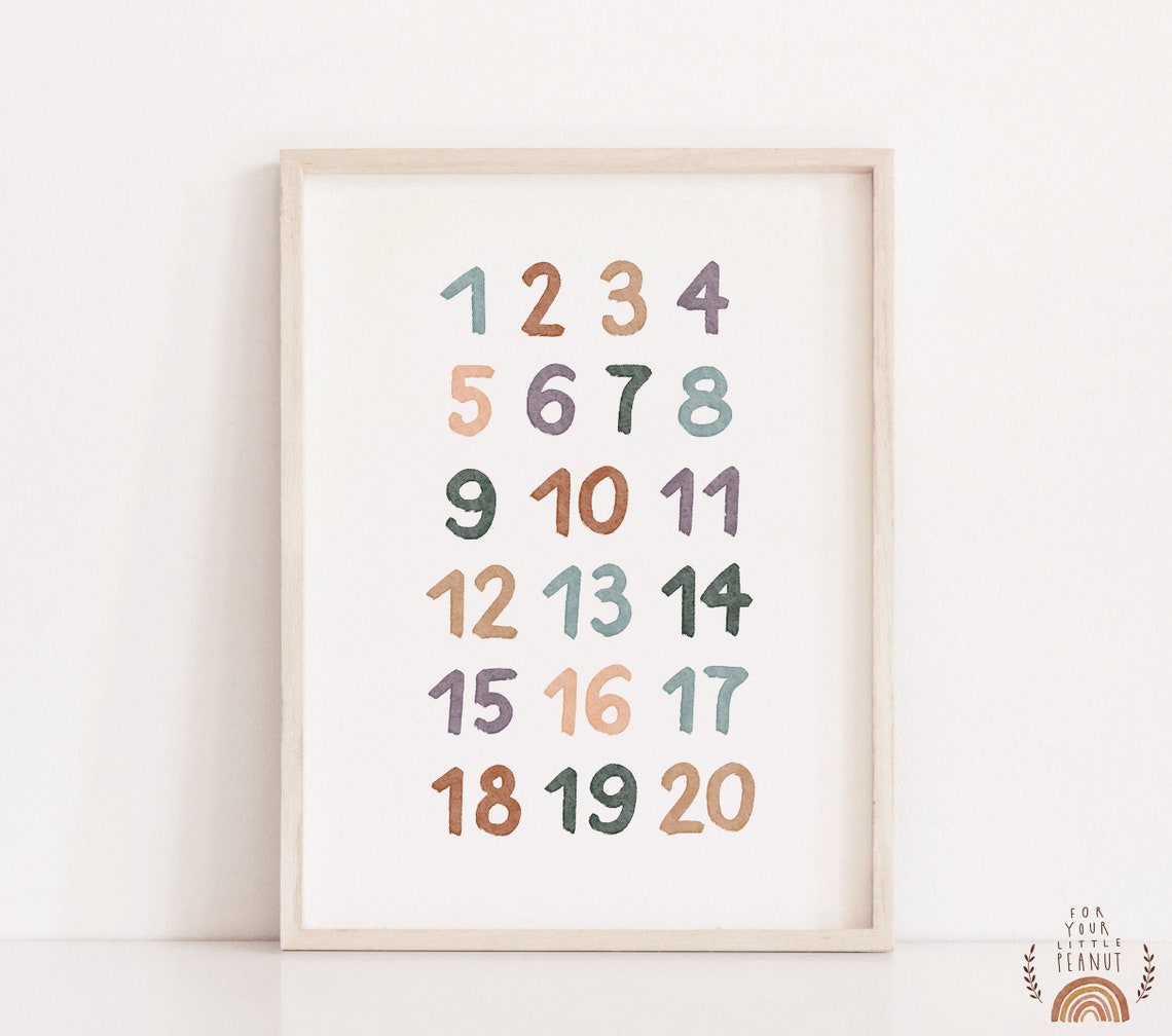 Nursery Wall Art Numbers Poster Nursery Decor Printable Wall Art ...