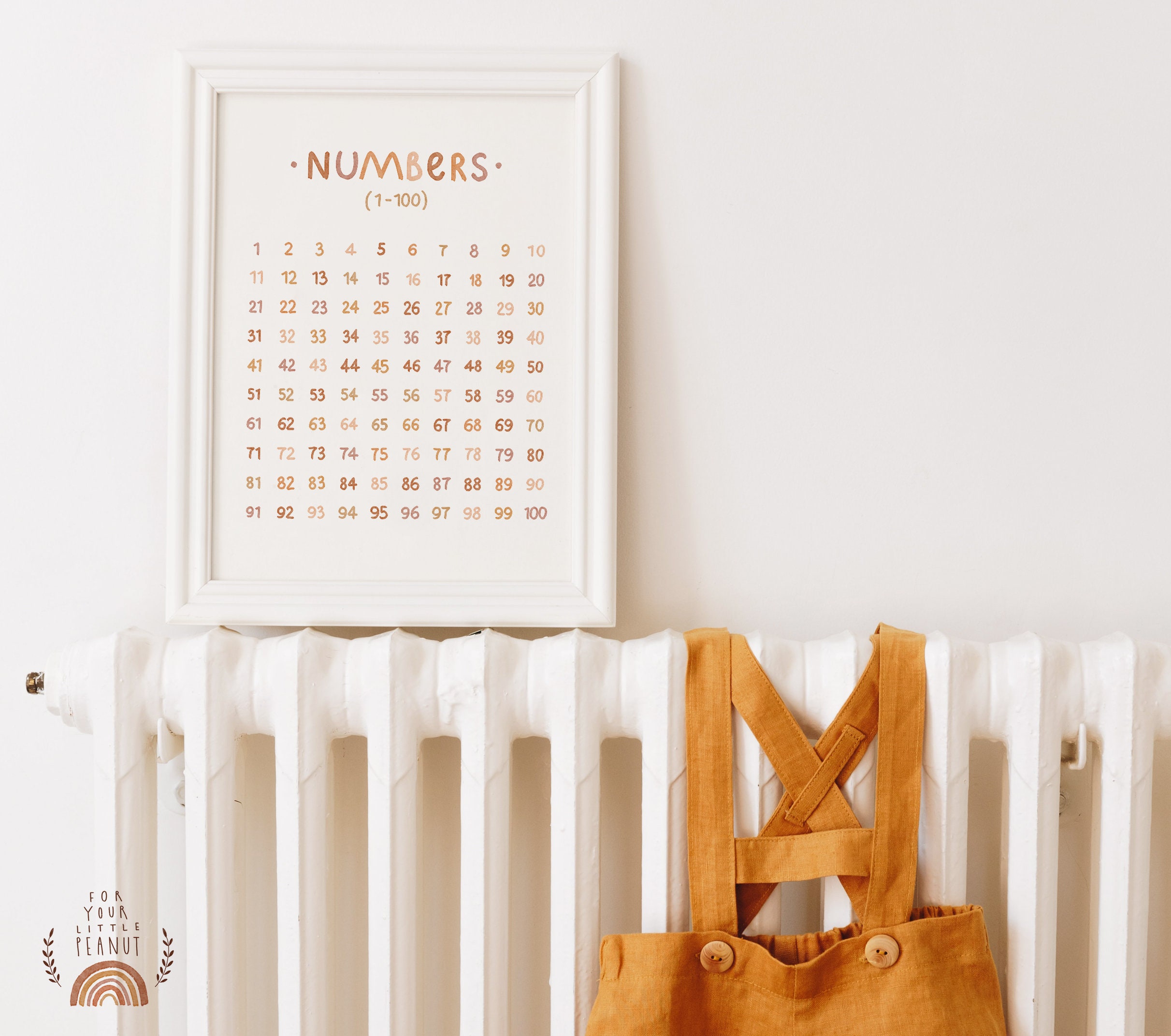 Nursery Wall Art Numbers Poster Nursery Decor Printable Wall Art ...