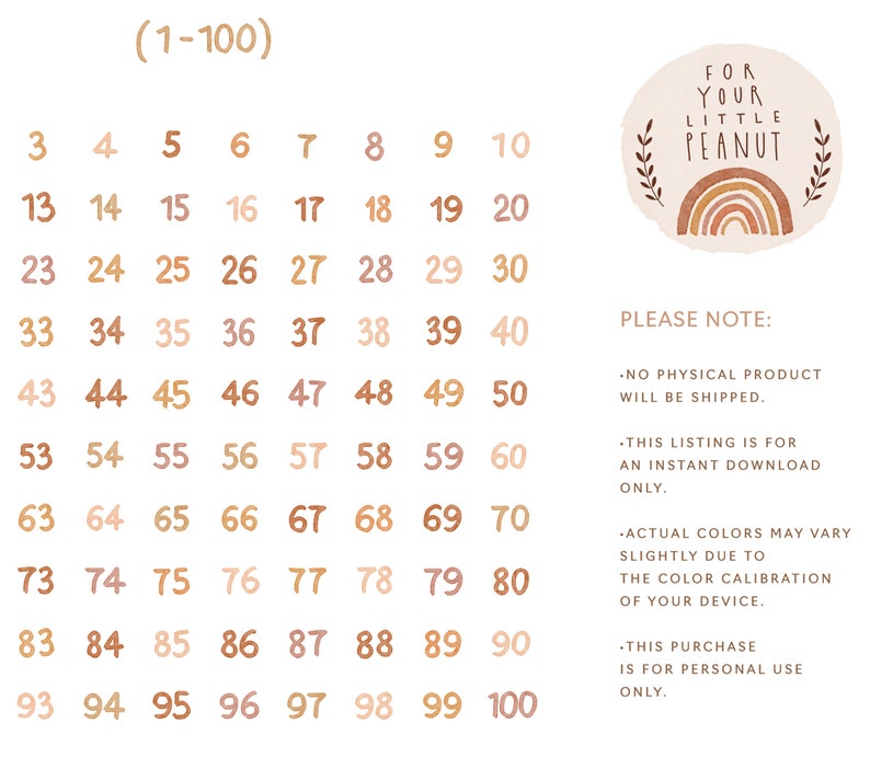 Nursery Wall Art Numbers Poster Nursery Decor Printable Wall Art ...