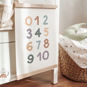 Nursery Wall Art Numbers Poster Nursery Decor Printable Wall Art ...