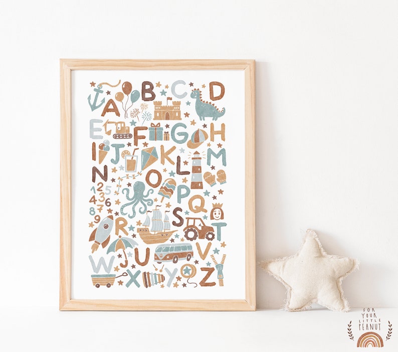 ABC Poster Nursery Wall Art Alphabet Poster Nursery Decor Printable ...