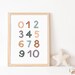 Nursery Wall Art Numbers Poster Nursery Decor Printable Wall Art ...