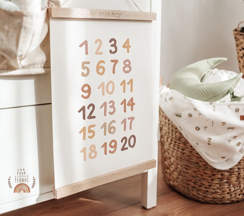 Nursery Wall Art Numbers Poster Nursery Decor Printable Wall Art ...