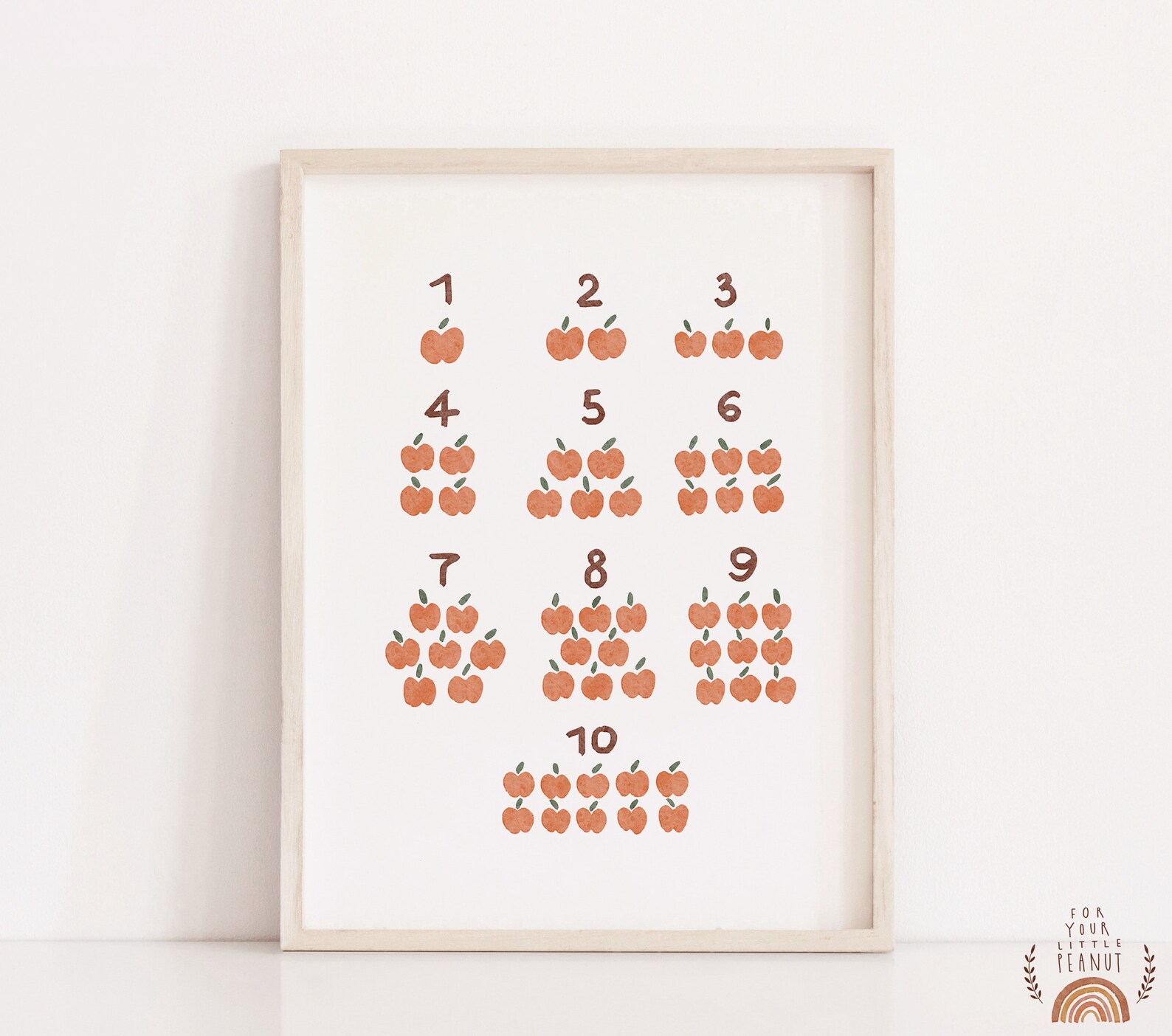 Numbers Poster, Apple Counting Nursery Art (digital Print) - Etsy