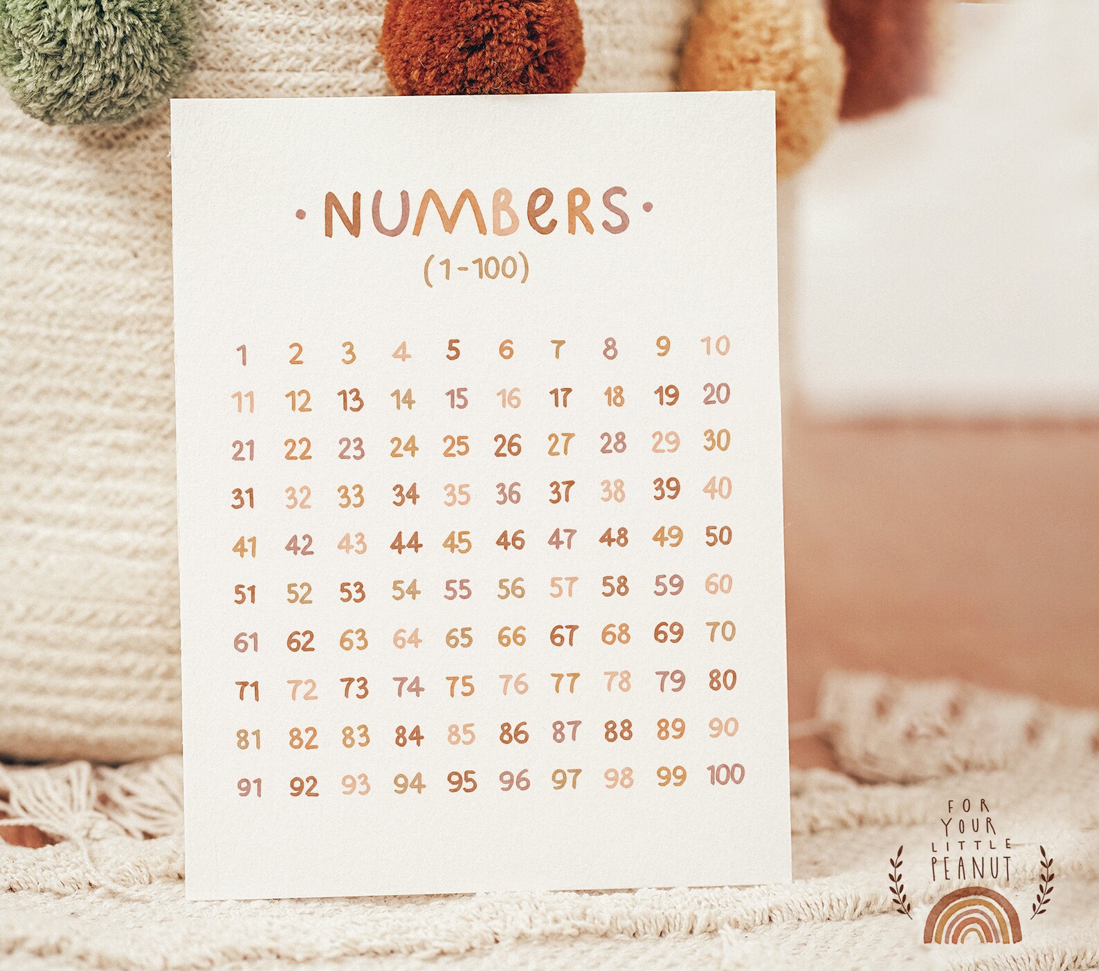 Nursery Wall Art Numbers Poster Nursery Decor Printable Wall Art ...