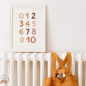Nursery Wall Art Numbers Poster Nursery Decor Printable Wall Art ...