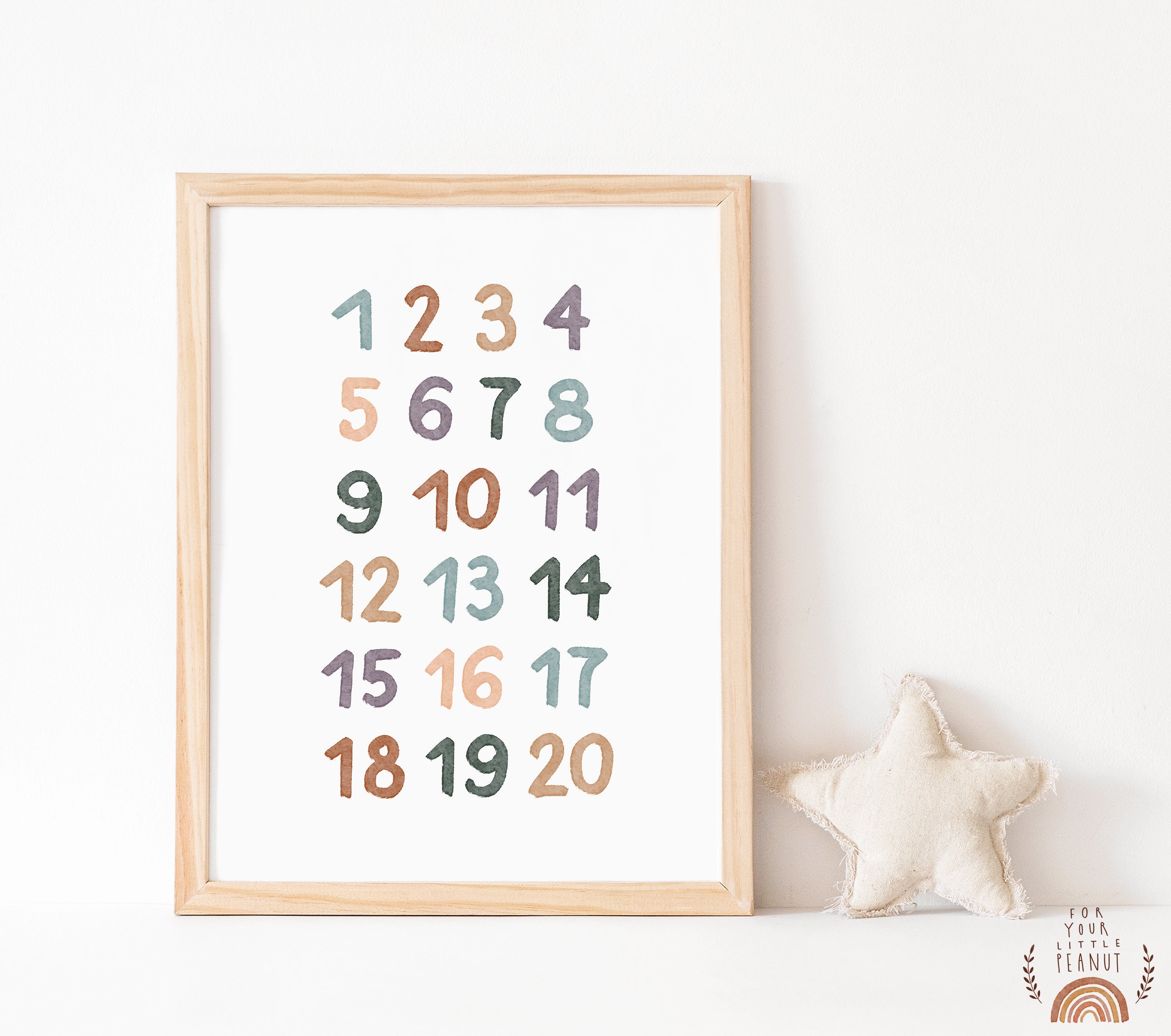 Nursery Wall Art Numbers Poster Nursery Decor Printable Wall Art ...