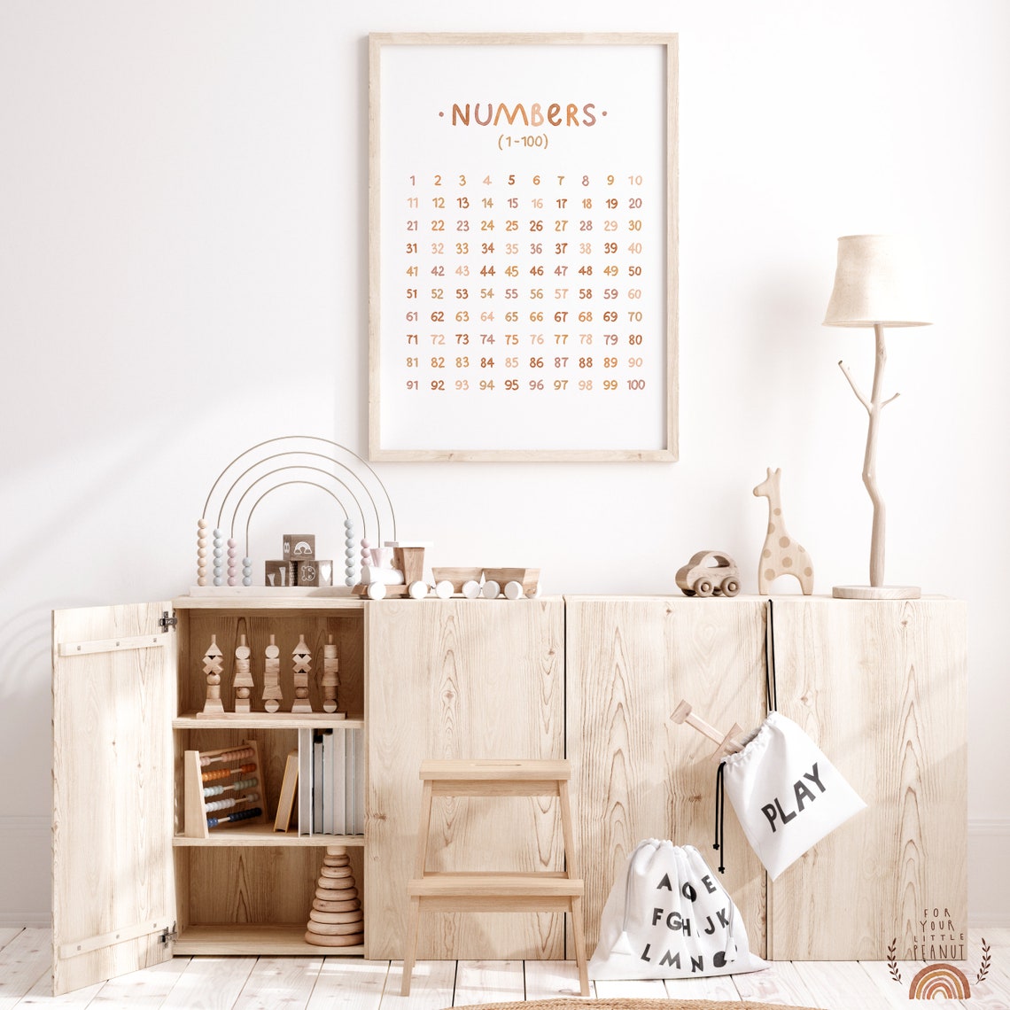 Nursery Wall Art Numbers Poster Nursery Decor Printable Wall Art ...
