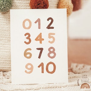Nursery Wall Art Numbers Poster Nursery Decor Printable Wall Art ...