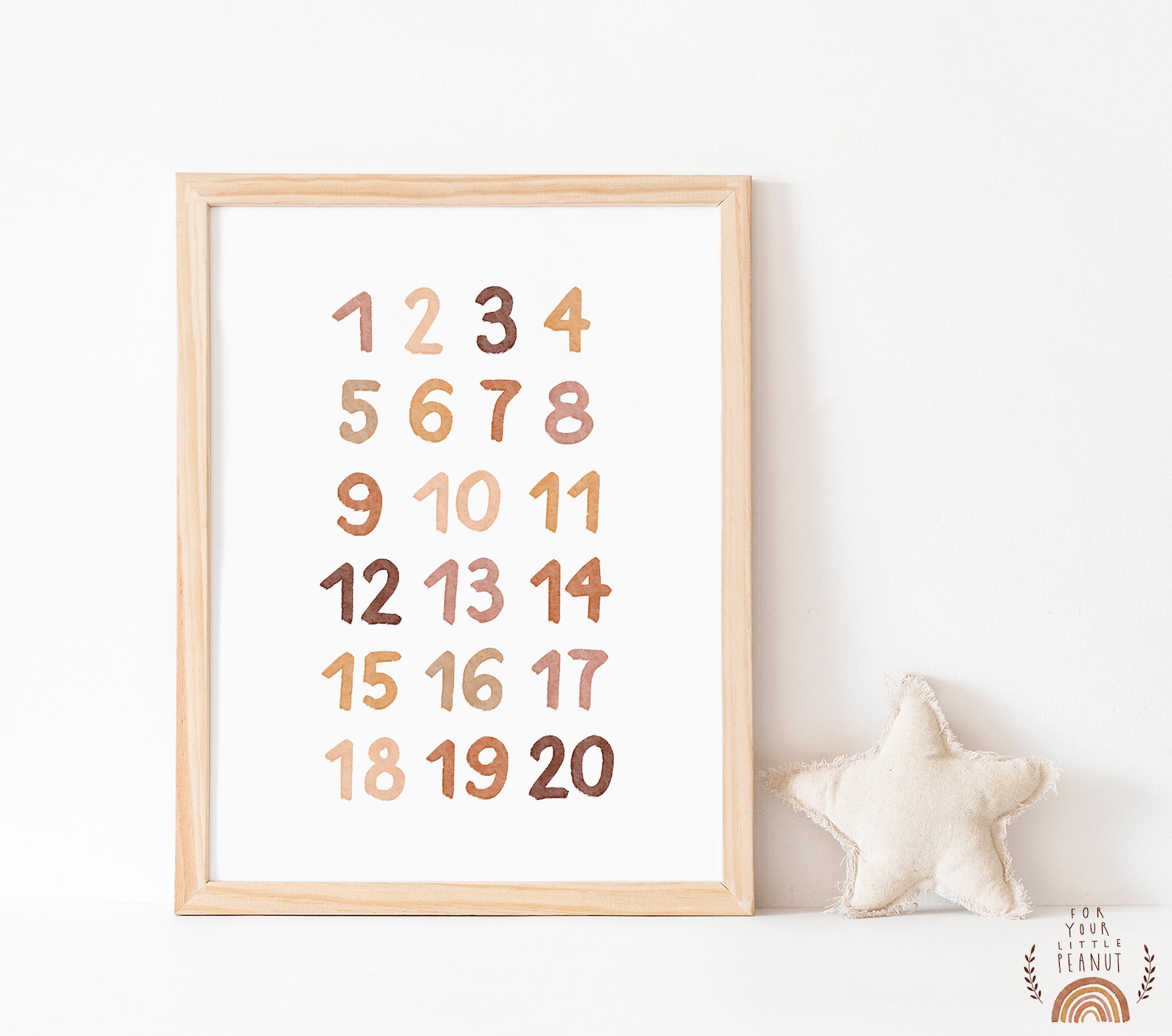 Nursery Wall Art Numbers Poster Nursery Decor Printable Wall Art ...