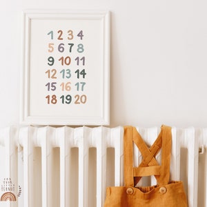 Nursery Wall Art Numbers Poster Nursery Decor Printable Wall Art ...