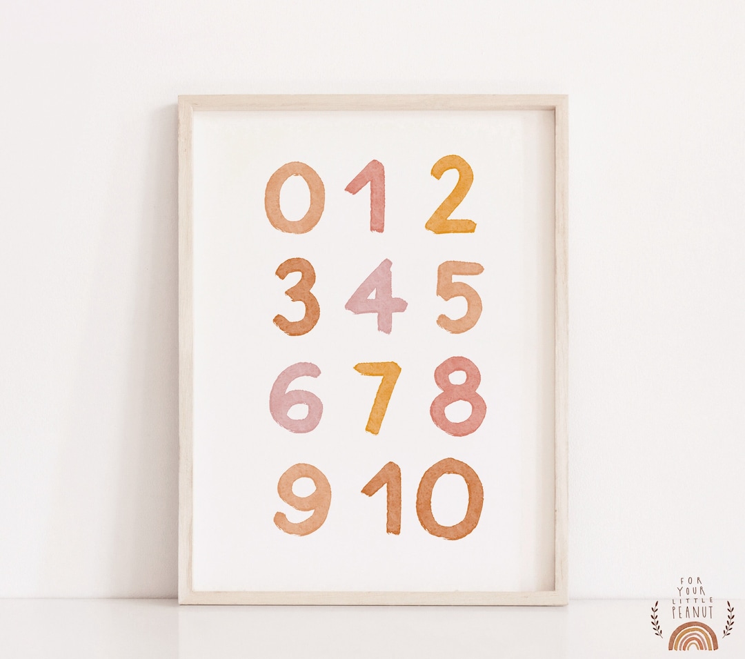 Nursery Wall Art Numbers Poster Nursery Decor Printable Wall Art ...