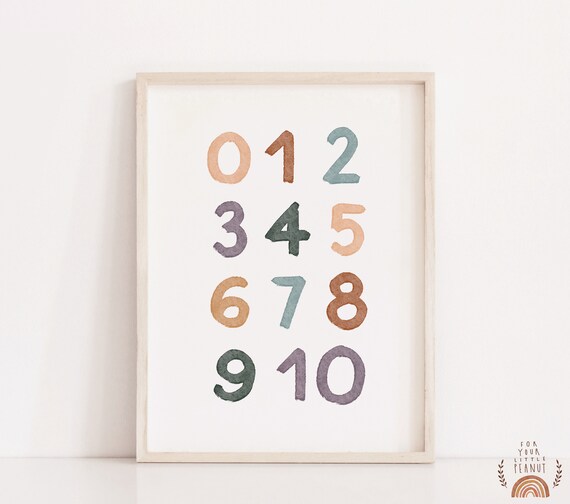 Numbers Poster Printable Wall Art 123 Poster Numbers Print - Etsy