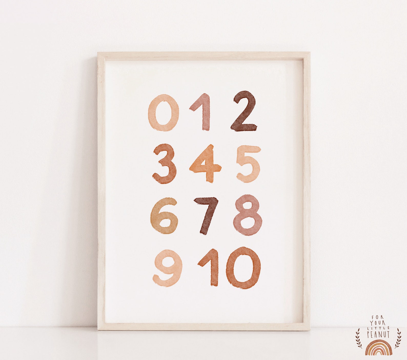 Nursery Wall Art Numbers Poster Nursery Decor Printable Wall Art ...