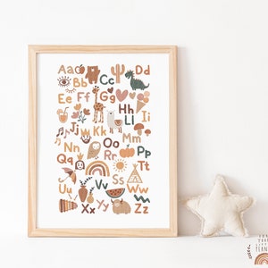 ABC Poster Nursery Wall Art Alphabet Poster Nursery Decor Printable ...