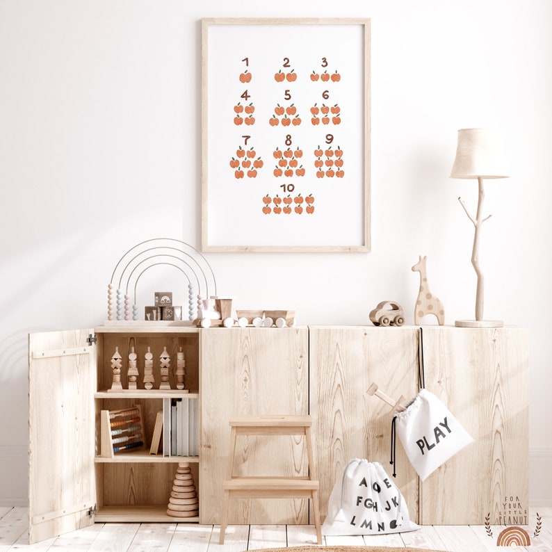 Numbers Poster, Apple Counting Nursery Art (digital Print) - Etsy