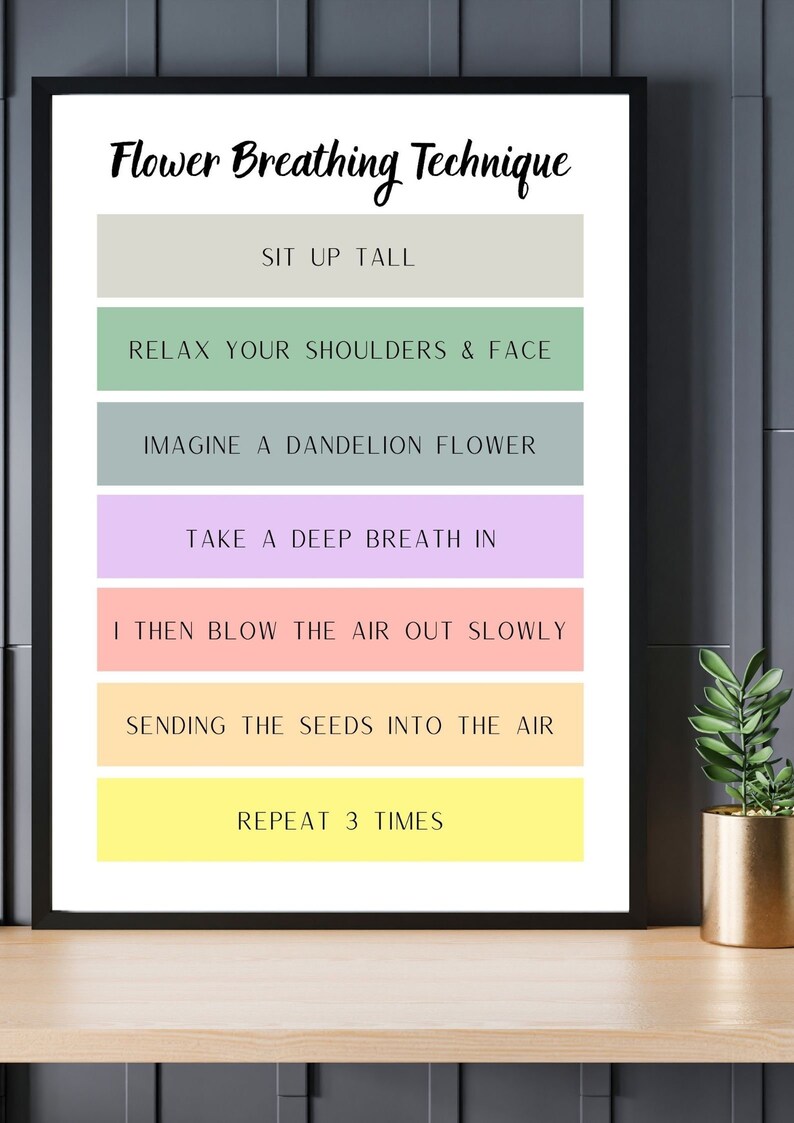 Flower Breathing Technique Poster, Grounding, Mental Health Support ...