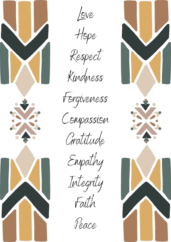 Empathy Integrity Respect 72 Inspiring Quotes About Empathy