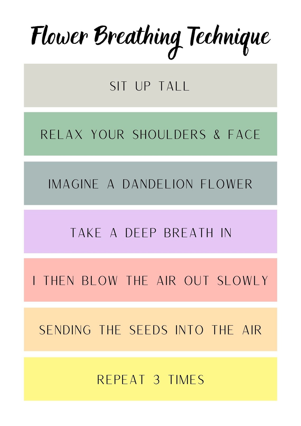 Flower Breathing Technique Poster Grounding Mental Health | Etsy
