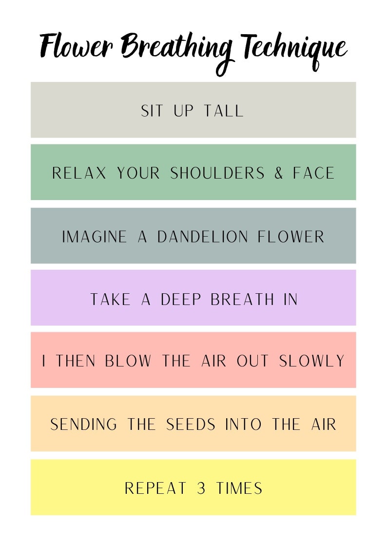Flower Breathing Technique Poster, Grounding, Mental Health Support ...