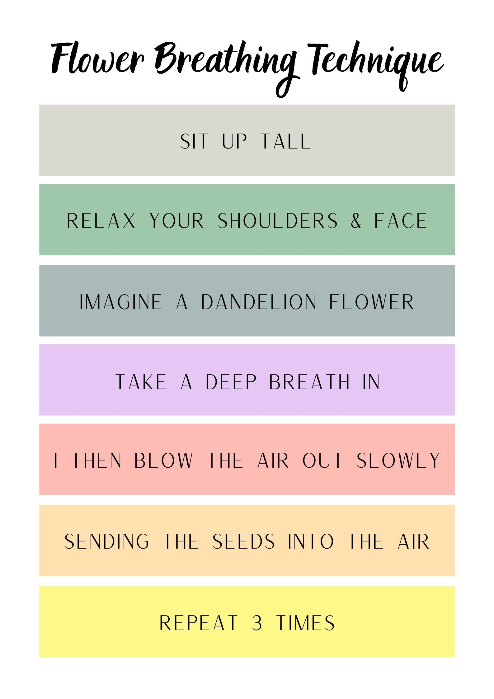 Flower Breathing Technique Poster, Grounding, Mental Health Support ...