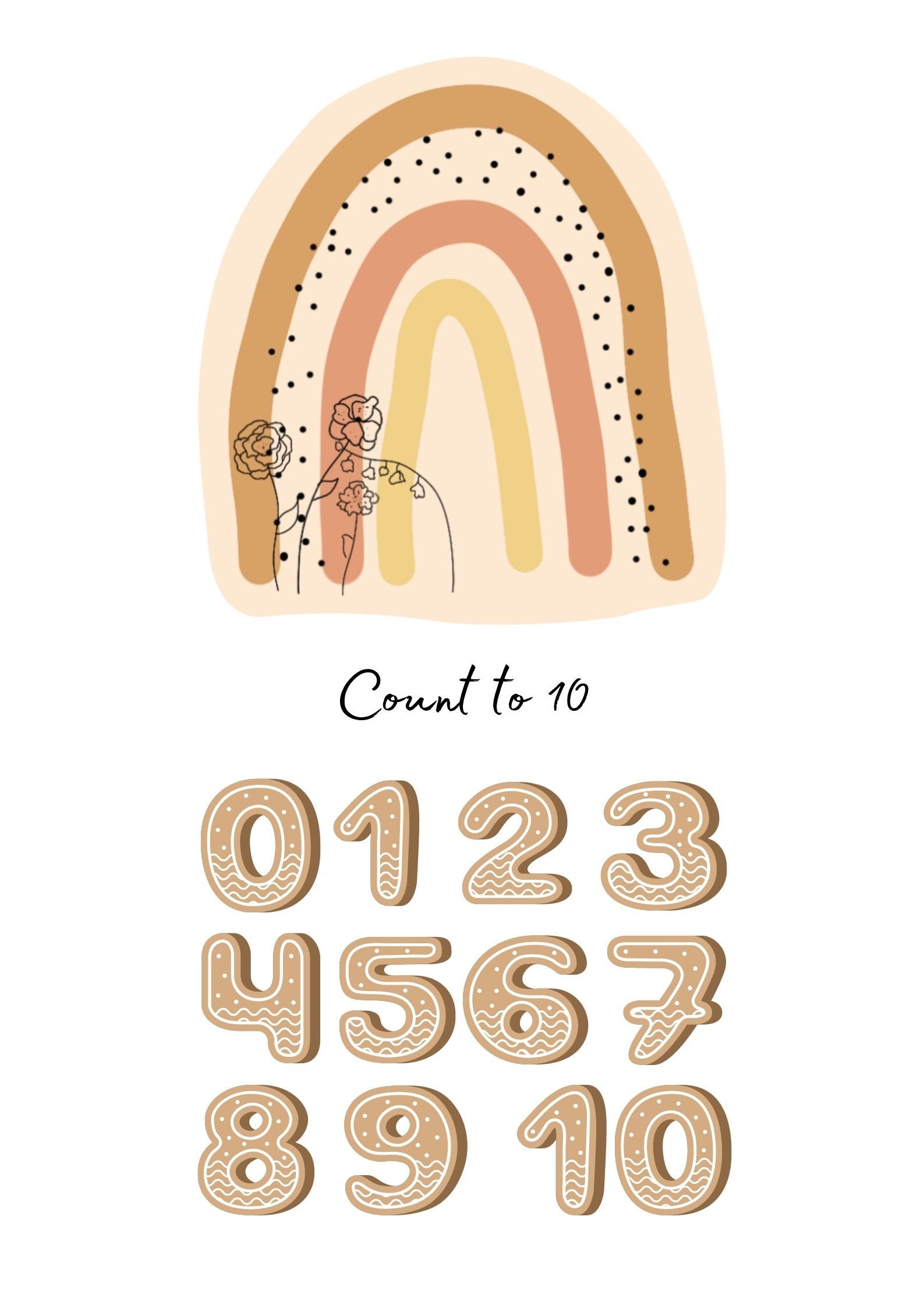 Calming Corner Poster Bundle, Inspiring Kids, Counselling Wall Print ...