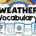 Weather and Climate Vocabulary Cards With Pictures & - Etsy