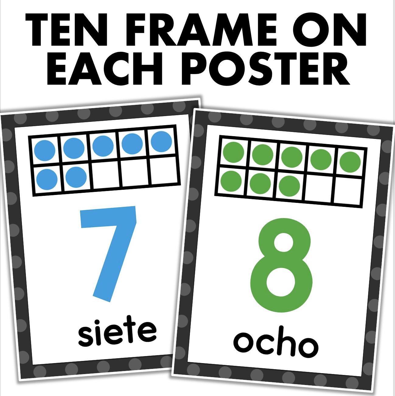 Los Números SPANISH Number Posters 0-20 Bilingual Spanish Classroom ...